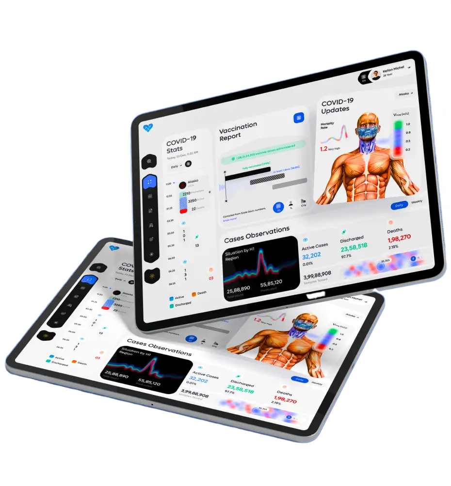 AI powered video monitoring – Natware GPS
